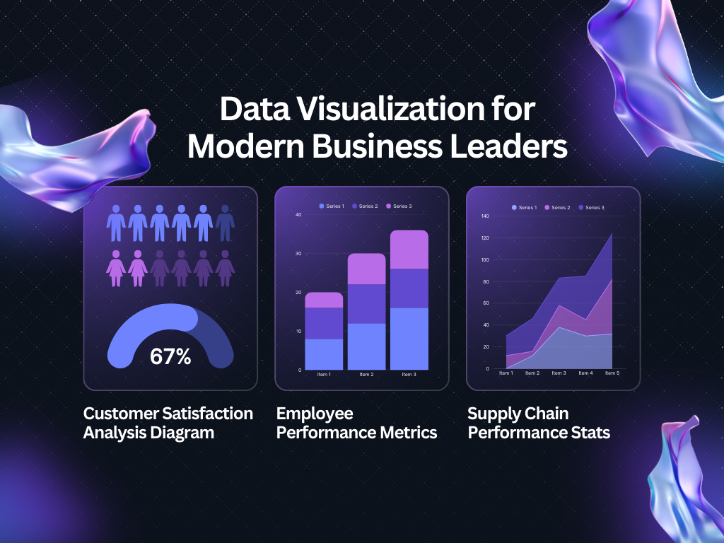 What is Data Visualization and Why It Matters for Modern Business ...